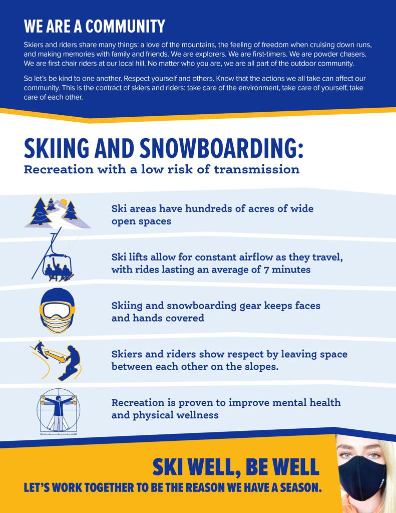 Documents and Resources | ASC Training Center | Sierra Nevada Ski ...